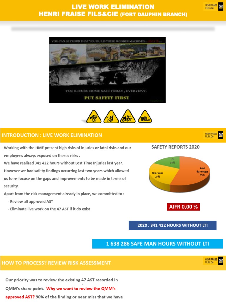 Live Work Elimination Strategies | PDF | Risk