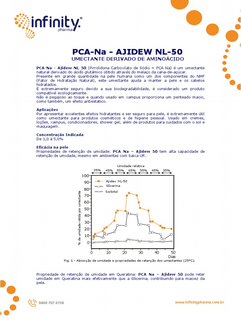 PCA-Na - AJIDEW NL-50 | PDF | Umidade | Química