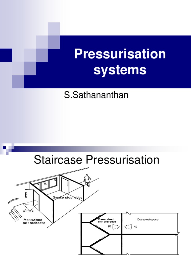 ME102 Pressurisation Systems S Sathananthan | PDF | Door | Valve