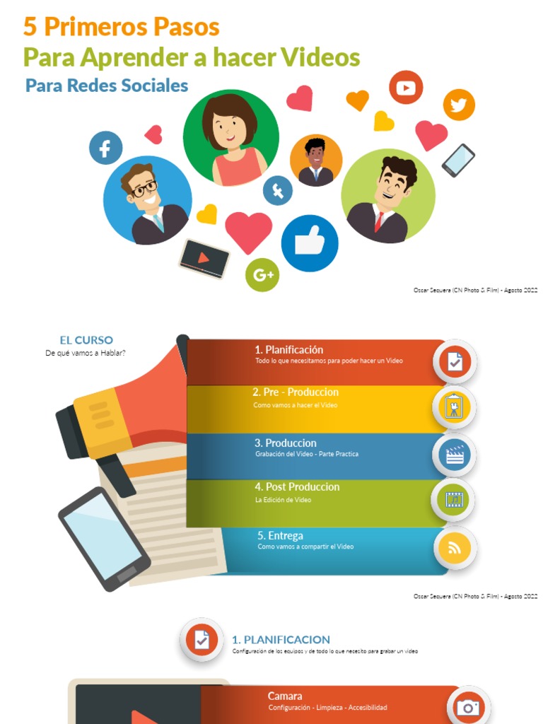 5 Primeros Pasos para Aprender A Hacer Videos | PDF | Cuadros por ...