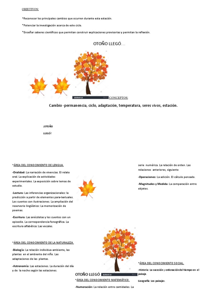 Explorando el Otoño en el Aula | PDF | Conocimiento | Cognición