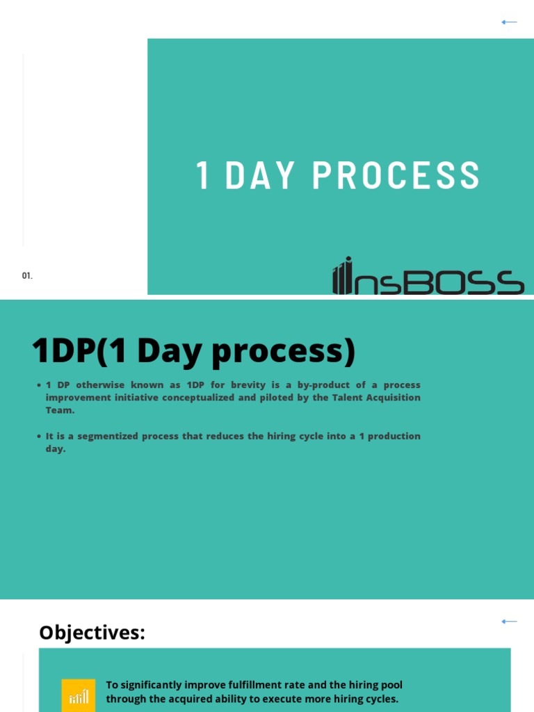 1-Day Hiring Process Overview | PDF | Computer Science | Information ...