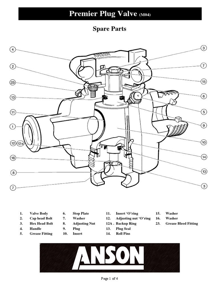 Premier Plug Valve Spare Parts | PDF | Valve | Manufactured Goods