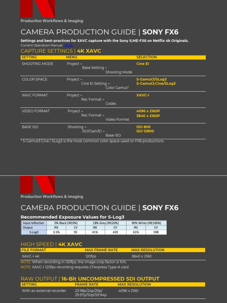 Netflix Camera Production Guide - Sony FX6 | PDF | Film Speed | Raw Image Format