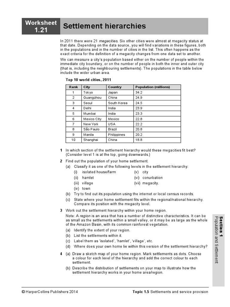 Settlement Hierachy and Sphere of Influence. Worksheets PDF | Download ...