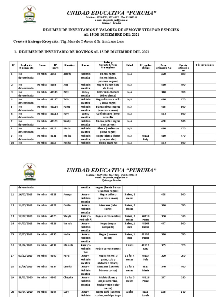 Resumen de Inventarios y Valores de Semovientes Por Especies ...