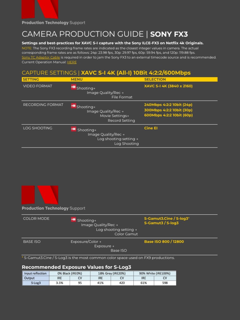 Netflix Camera Production Guide - SONY FX3 | PDF | Film Speed | Hdmi