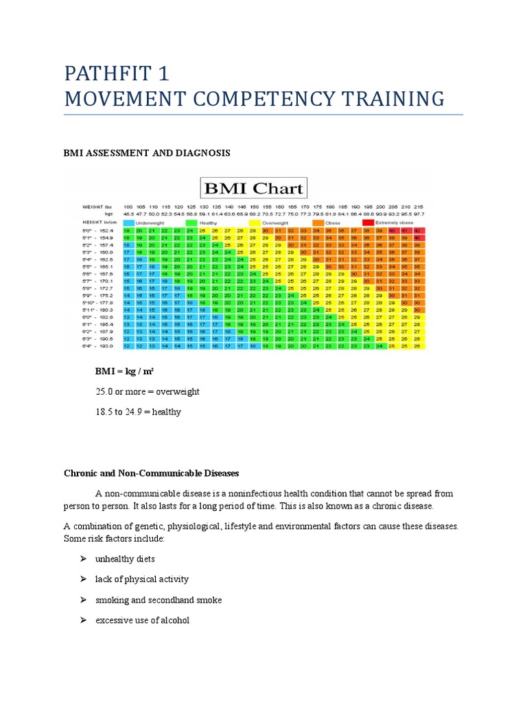 Pathfit 1 | PDF | Non Communicable Disease | Nutrients