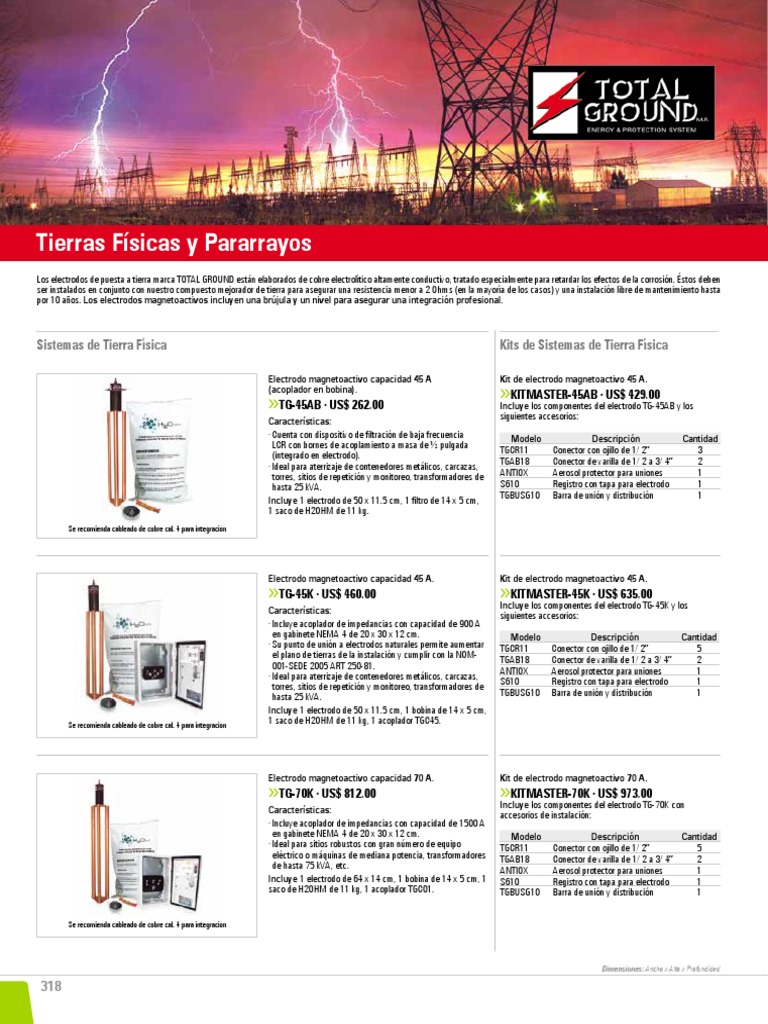 PARARRAYOS | PDF | Transformador | Cobre