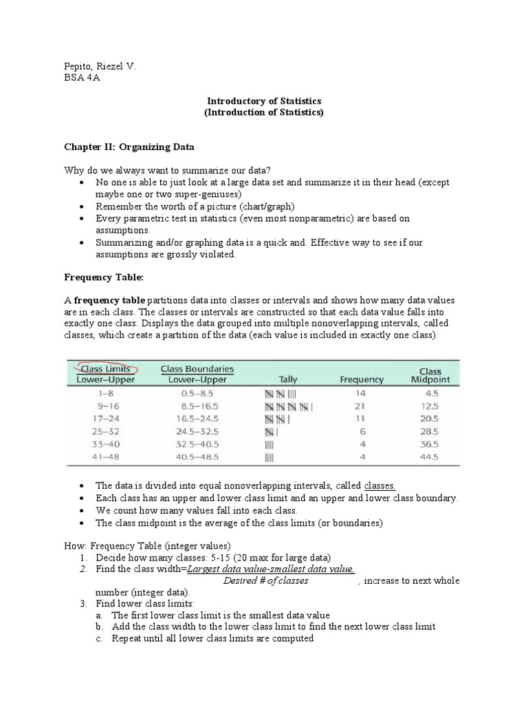 Introductory Statistics (Chapter 2) | PDF | Histogram | Statistics