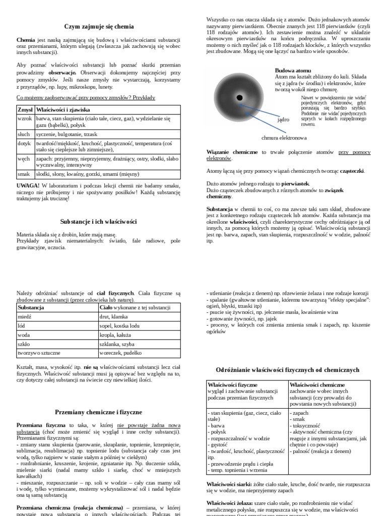 Tematy Chemia 7 | PDF