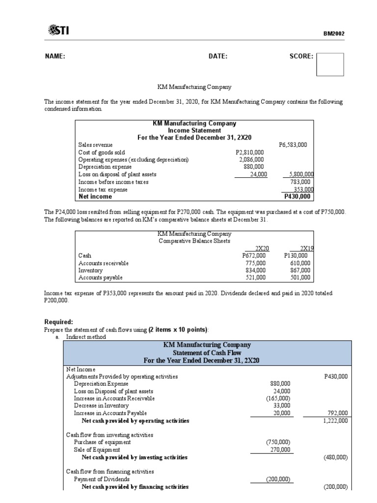 01 ELMS Activity 3 | Download Free PDF | Expense | Depreciation