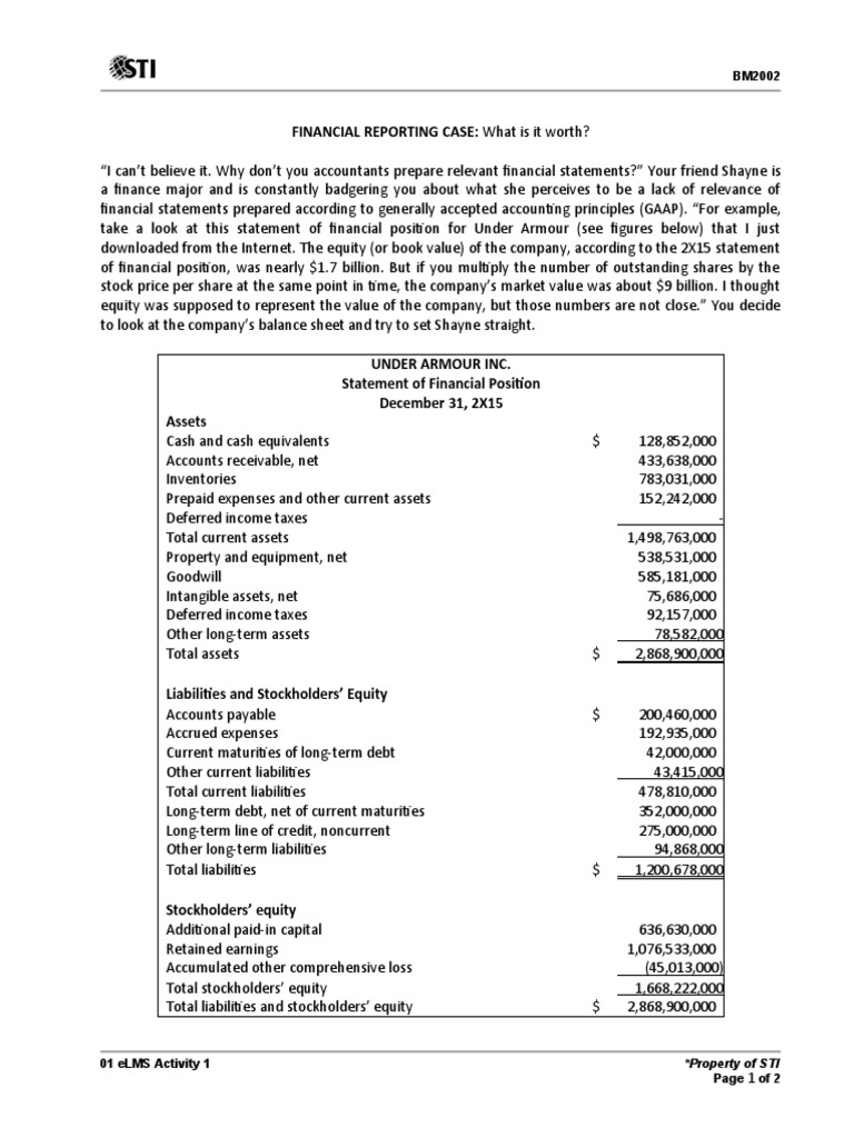 01 ELMS Activity 1 | PDF | Balance Sheet | Equity (Finance)