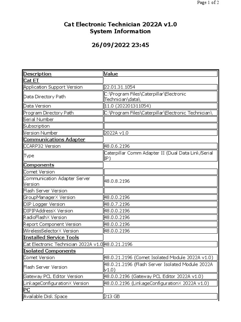 Cat Electronic Technician 2022A v1.0 System Information 26/09/2022 23 ...