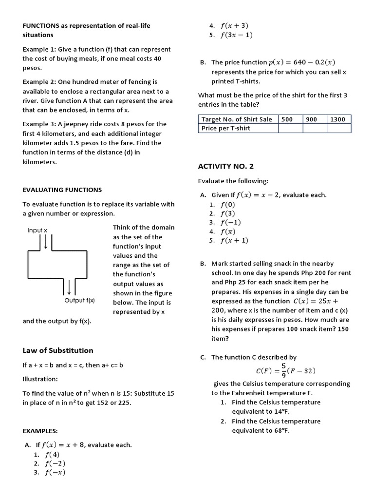 GenMath - LESSON 2 | PDF | Function (Mathematics) | Fahrenheit GenMath - LESSON 2 | PDF | Function (Mathematics) | Fahrenheit