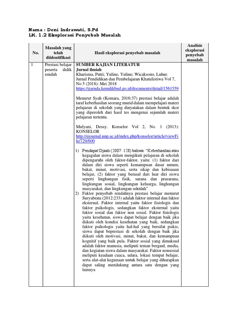 LK. 1.2 Eksplorasi Penyebab Masalah - Wawancara | PDF