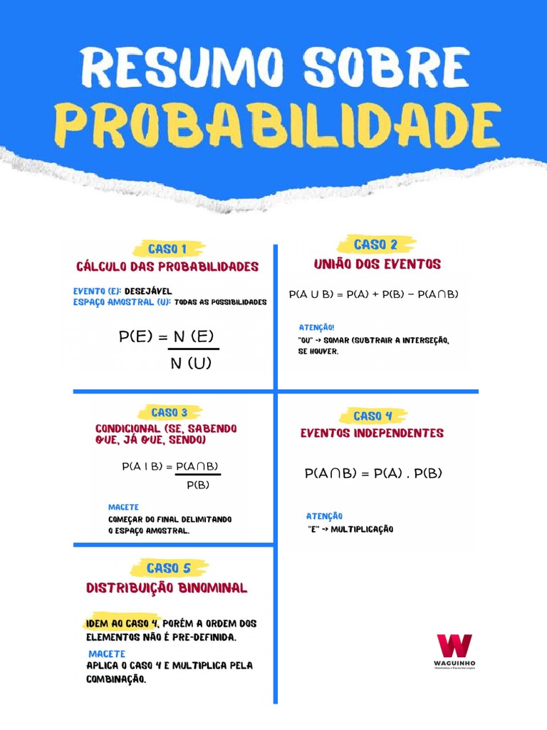 Resumo de Probabilidade | PDF