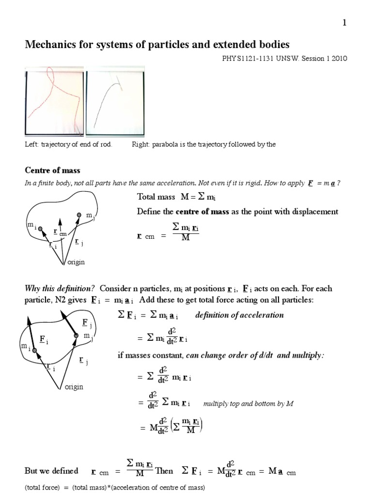 Momentum Notes | Collision | Momentum