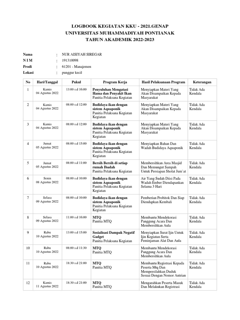 Kku Logbook 20212 | PDF