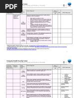 Spill Response Flow Chart | PDF | Dispatcher | Disaster And Accident