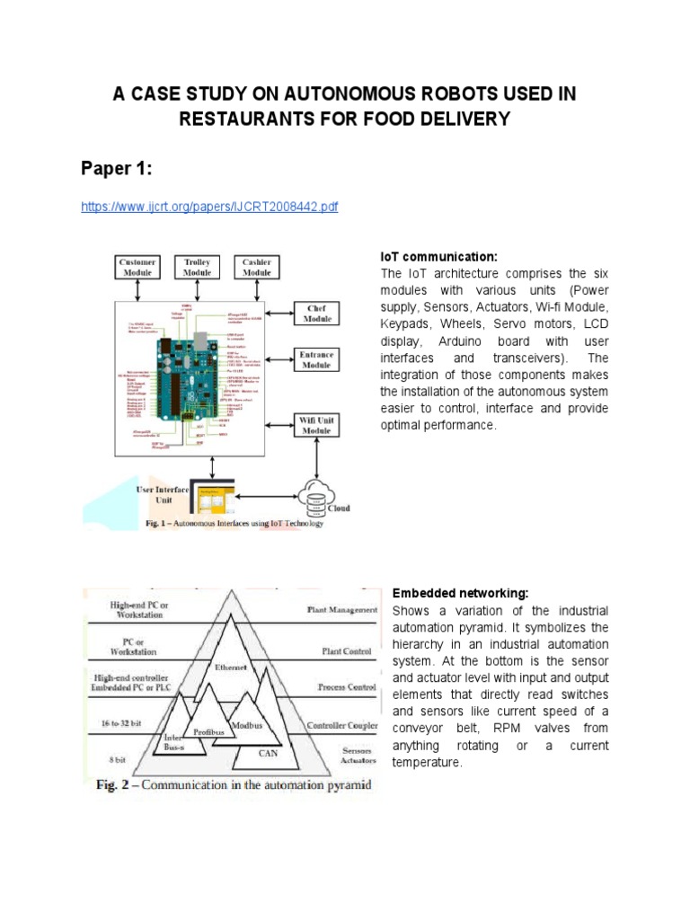 Autonomous Food Delivery Robots: A Review of Robot Designs, Localization Techniques, Navigation ...