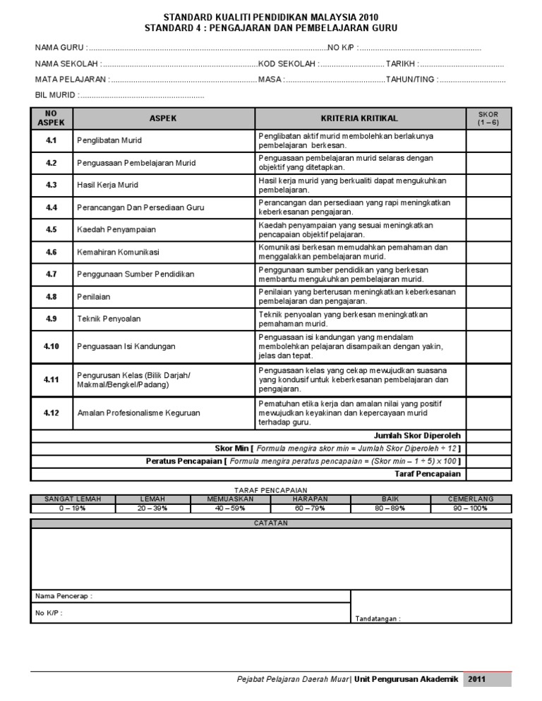 Instrumen Pemantauan P&P Standard 4 SKPM 2010 | PDF | Karier & Perkembangan