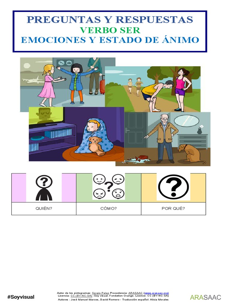 Es Cuestiona y Responde Las Emociones Verbo Ser | PDF
