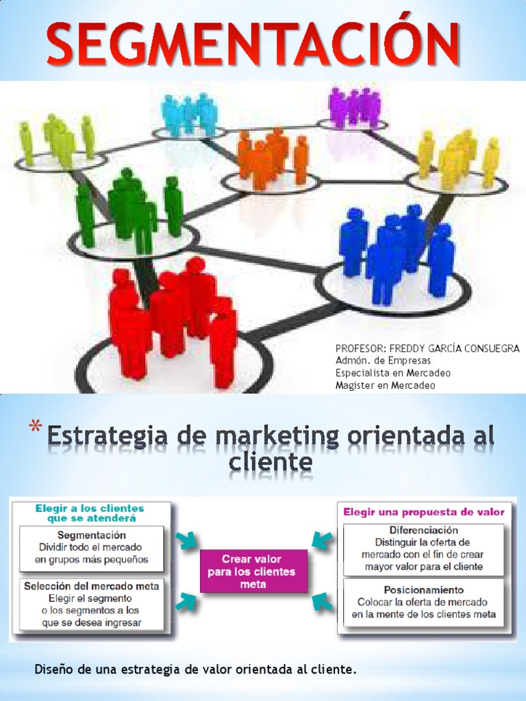 Segmentación Y Posicionamiento de Mercado Diapositivas 39 | PDF | Marketing | Mercado (economía)