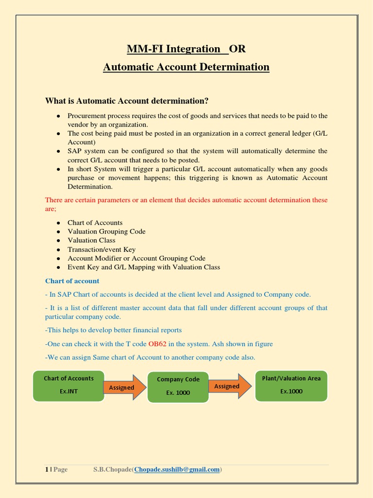 MM - FI Integration (Automatic Account Determination) | PDF | Valuation ...