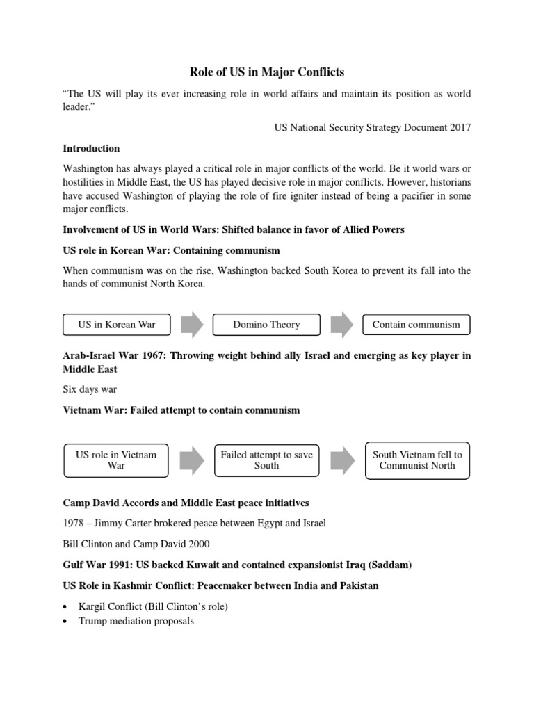 US Involvement in Major Global Conflicts | PDF | Politics