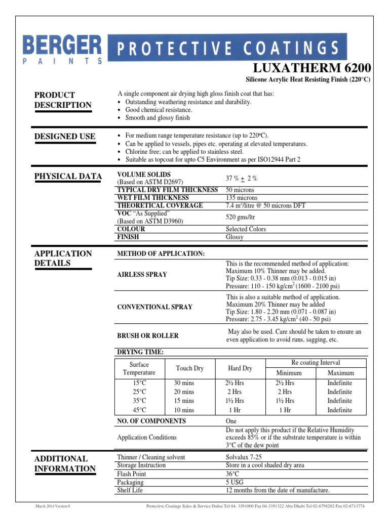 Product Data Sheet for LUXATHERM 6200 Silicone Acrylic Heat Resisting ...