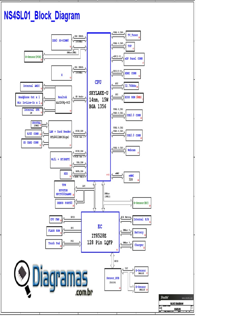 NS4SL01 - MB - V13 - 0328 - 1130 - Final S14SL03 PDF | PDF | Computer ...
