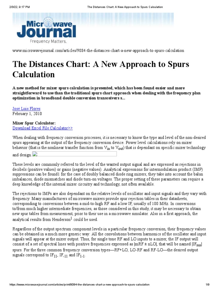 New Method for Mixer Spurs Calculation | PDF | Filter (Signal ...