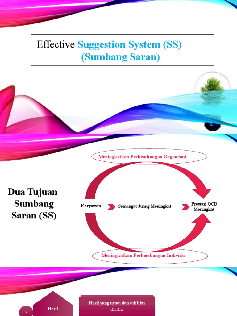 Sistem Sumbang Saran Efektif di Perusahaan | PDF | Karier ...