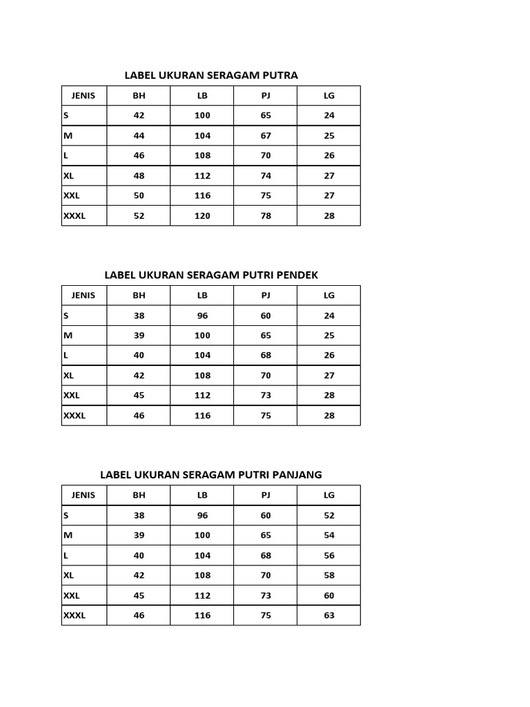 Label Ukuran Seragam | PDF