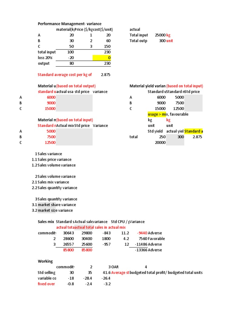 ACCA PM Variance Formula | PDF | Variance | Average Cost
