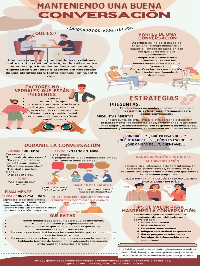 Mantener Una Buena Conversacón | PDF | Conversacion | Expresión facial