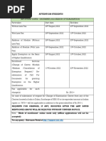 Surat Tawaran Uia | PDF