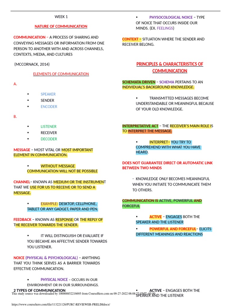 Purc Reviewer Prelim | PDF | Nonverbal Communication | Communication