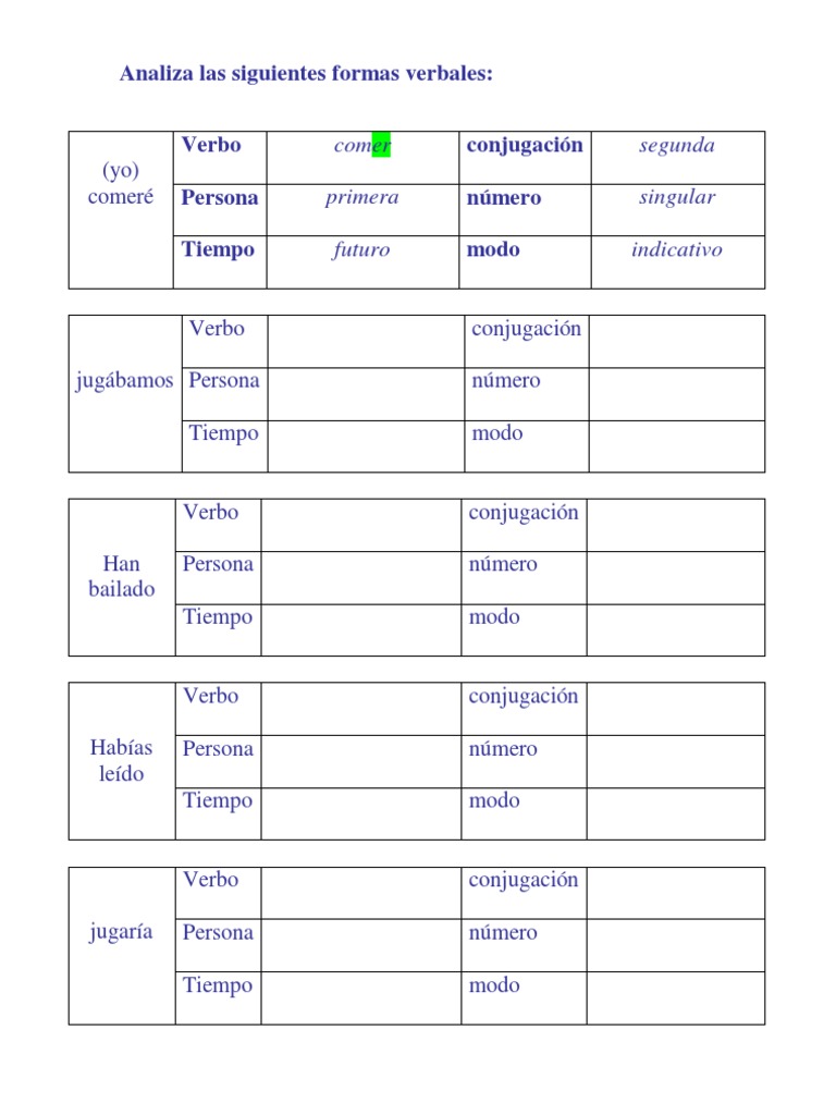 Análisis de Formas Verbales en Español | PDF