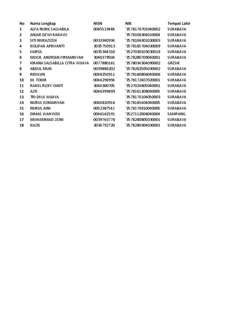 Daftar Siswa 2022 2023 Ganjil 1664248210540 Pdf