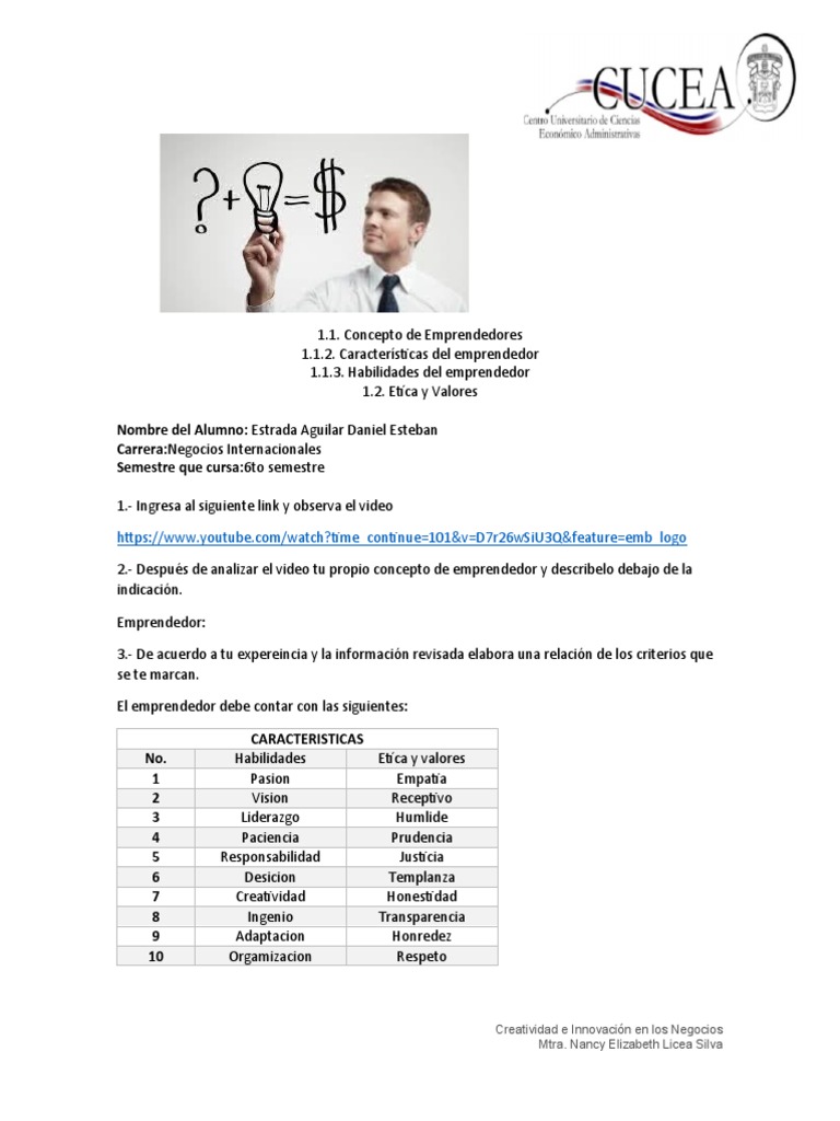 Concepto de Emprendedor | PDF | Iniciativa empresarial | Creatividad