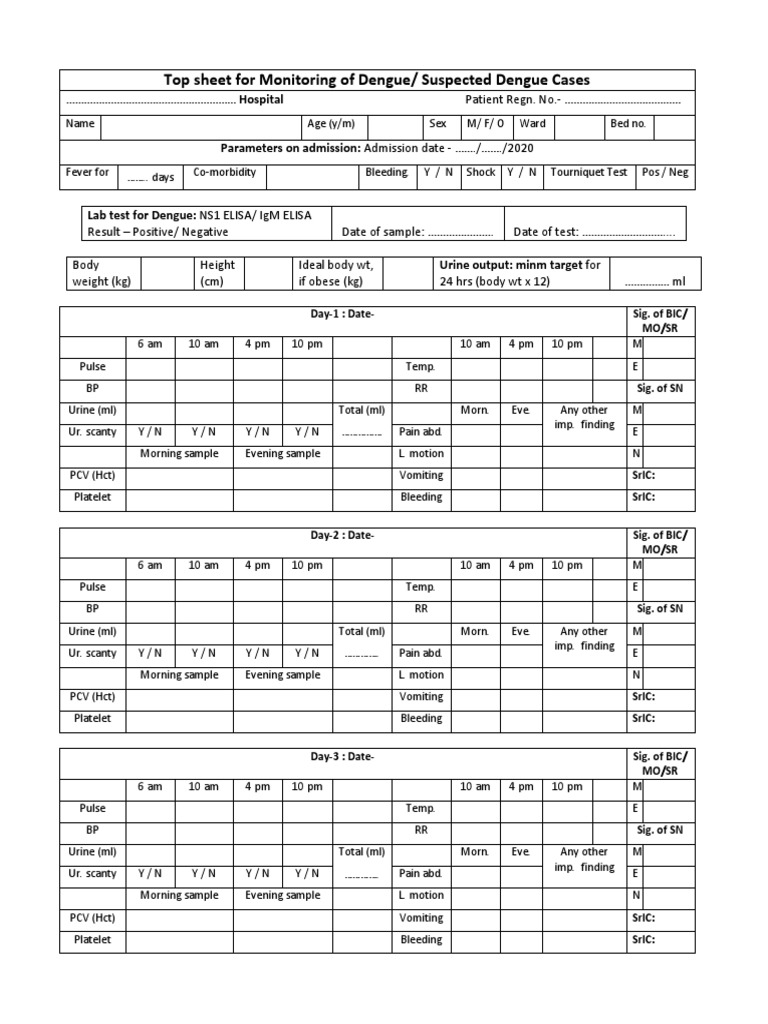 Dengue Management Guideline 2020, Training Materials Top Sheet | PDF | Virus | Shock (Circulatory)