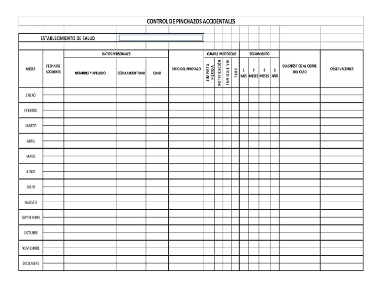 control de pinchazos | PDF