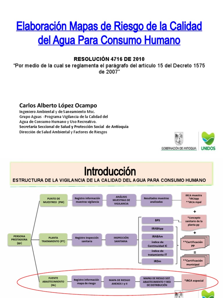 Elaboración Mapas de Riesgo de La Calidad Del Agua para Consumo Humano | PDF | Agua potable | Agua