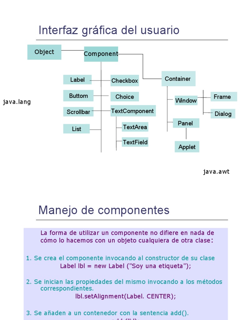 GUIS | PDF | Constructor (Programación Orientada a Objetos) | Programación