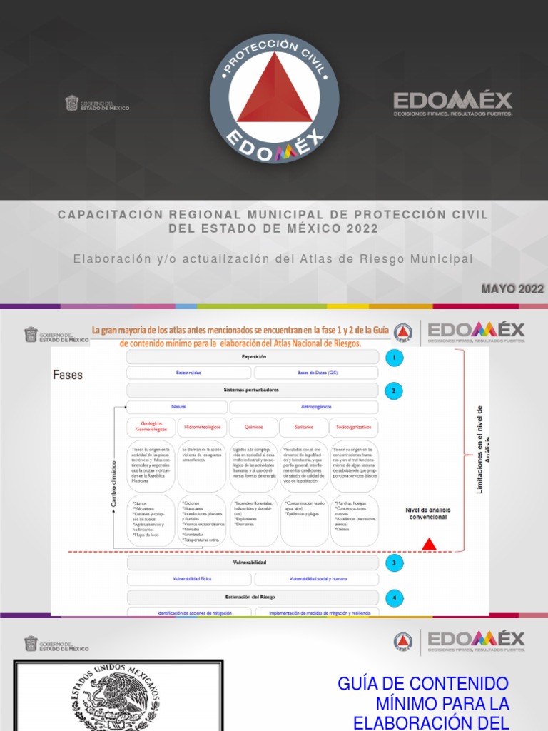 Resumen Guia Minima - Cenapred | PDF | Riesgo | Mapa