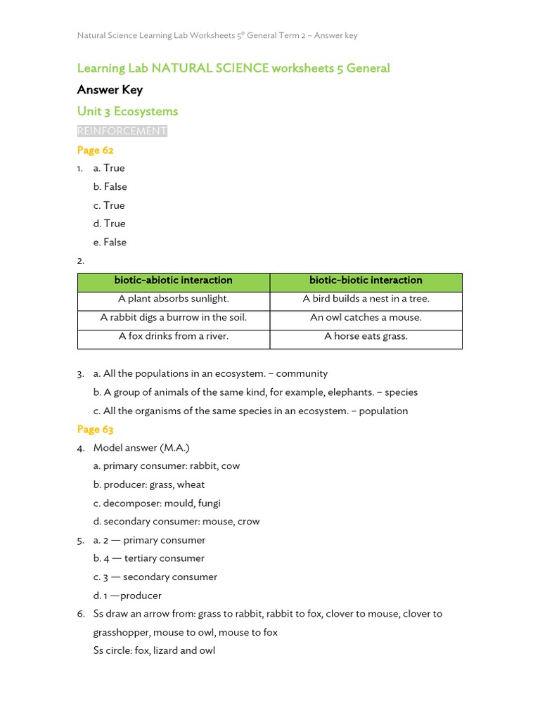 5PRI LL NATURAL SC - Term2 - GEN - Worksheets - AnswerKey | PDF ...