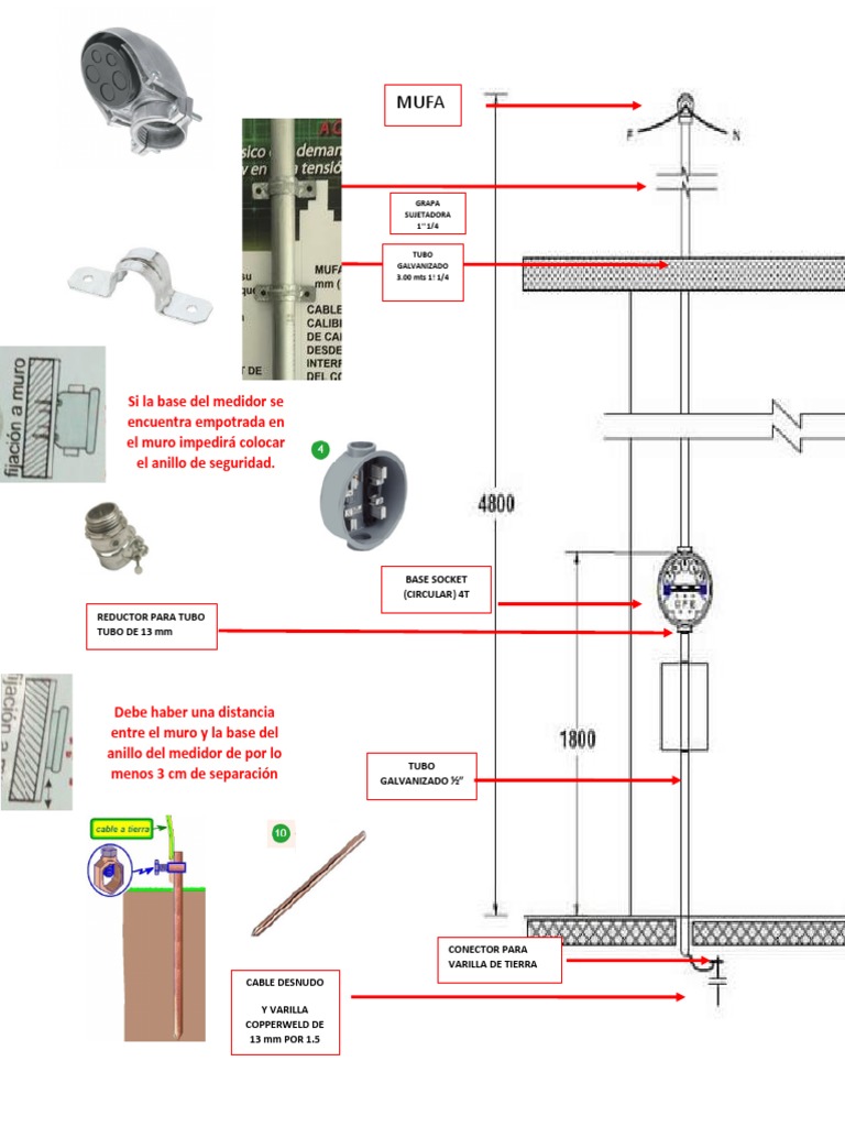 Acometida Aerea BT | PDF