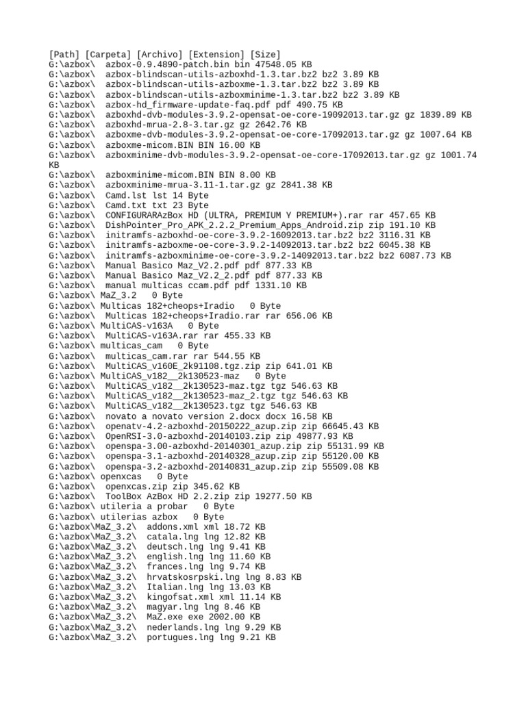 Ls | PDF | Zip (File Format) | Utility Software